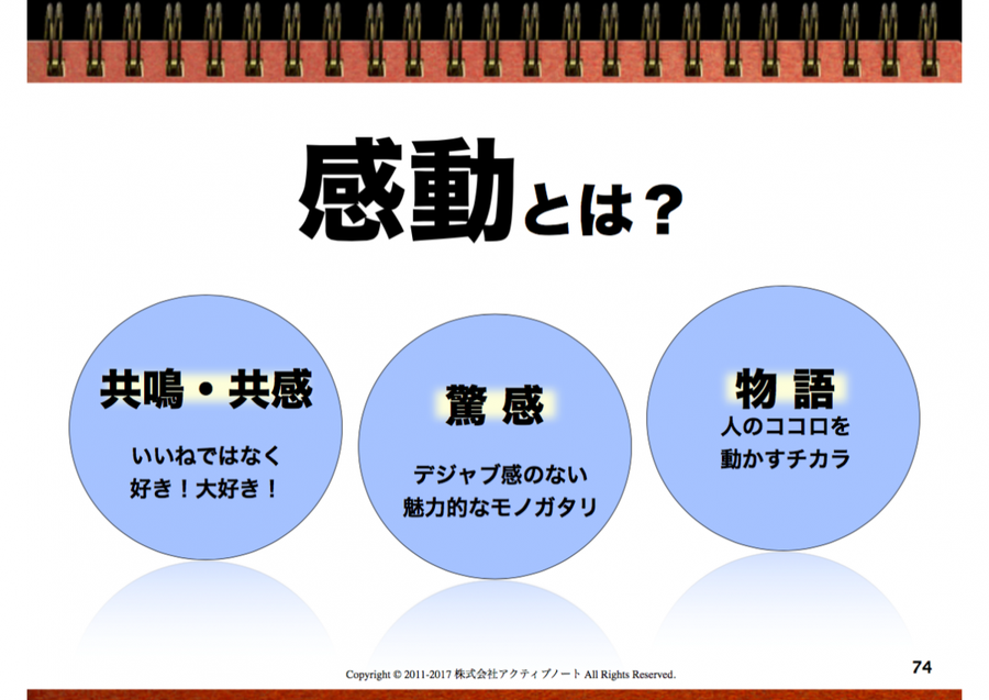 感動を創る「3つの要素」と感動を生むストーリーの型 個人起業成功者が学ぶ集まる集客®と未来の鍵