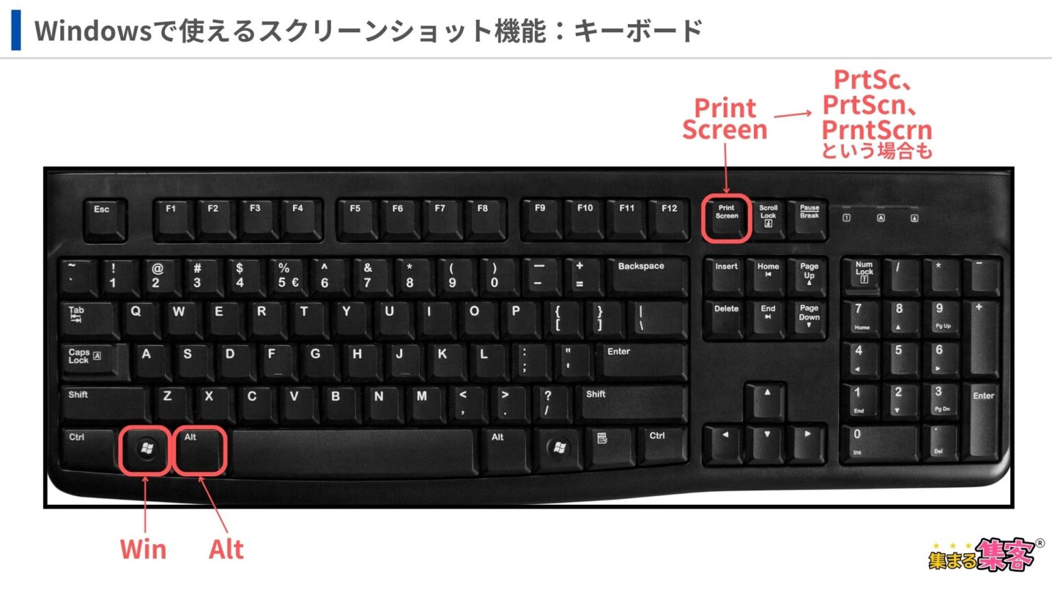 簡単！スクリーンショットの撮り方とショートカットキー一覧：MacとWindows対応 - 集まる集客®︎総研